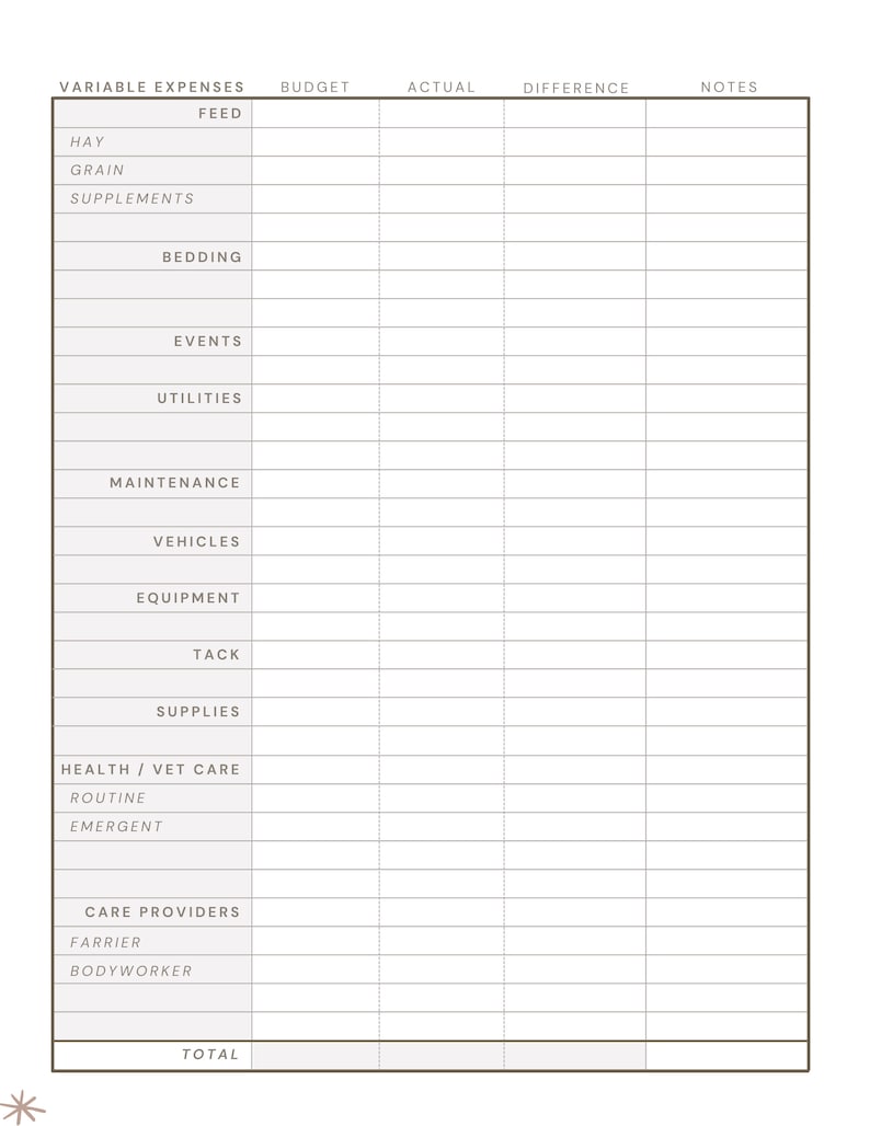 Monthly Equine Budget: Pages From the Equestrian Planners - Etsy