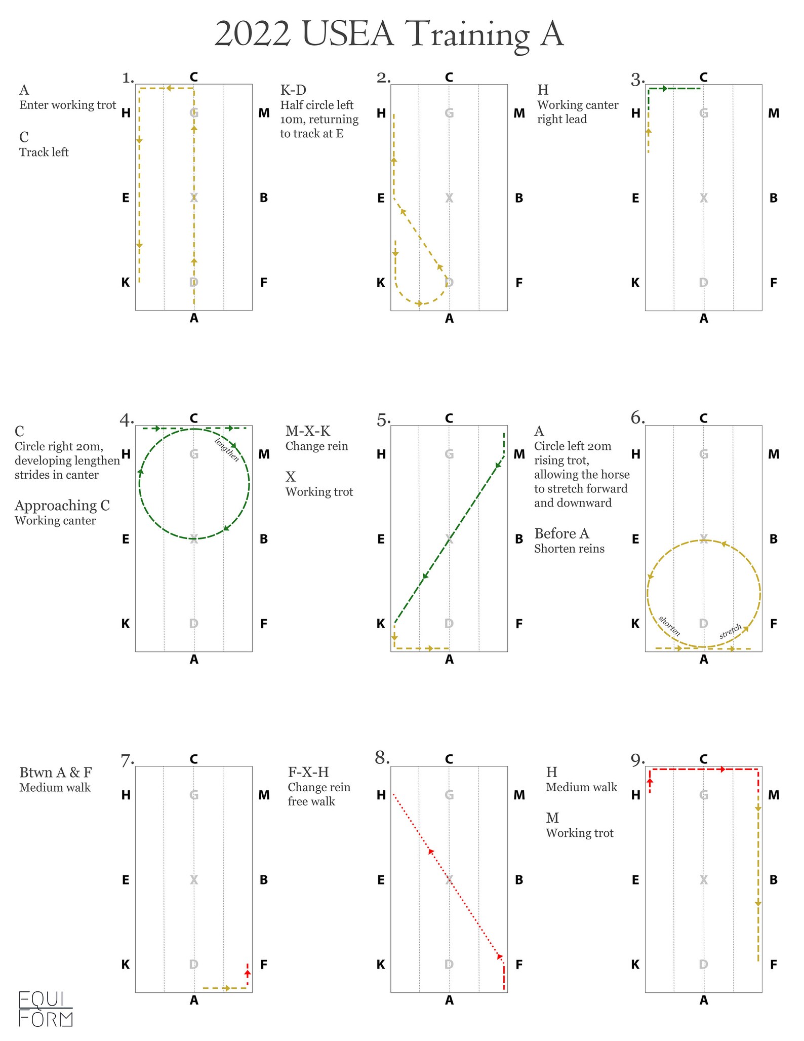 2022 USEA Dressage Test Diagrams - ALL LEVELS - Etsy