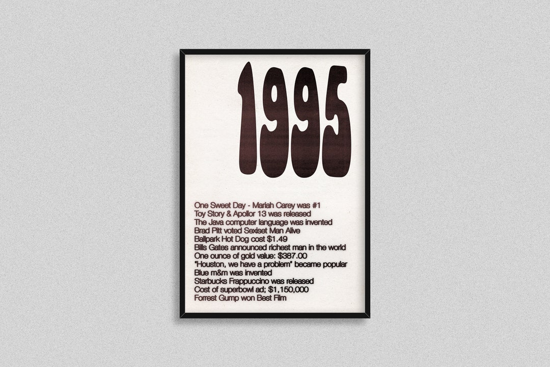 1995 Poster, Vintage Art, Wall Decor Gift, Retro Gifts, 90's Art ...