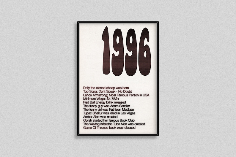 1996 Poster, Vintage Art, Wall Decor Gift, Retro Gifts, 90's Art ...