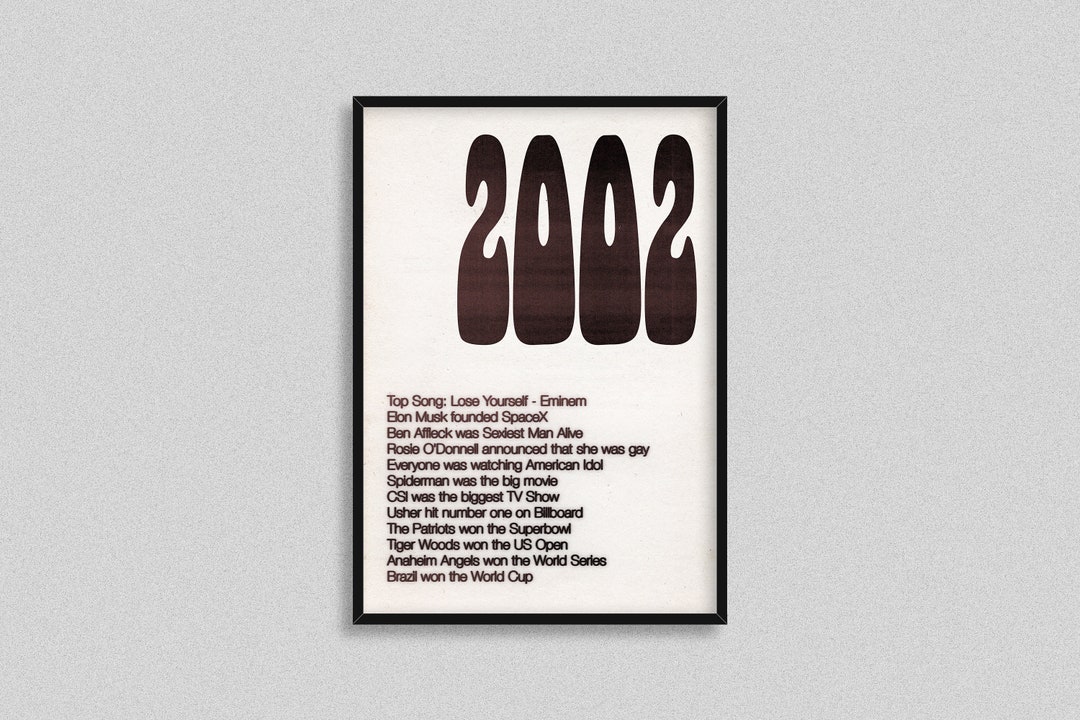 2002 Poster, Vintage Art, Wall Decor Gift, Retro, 2002 Art, Birthday ...