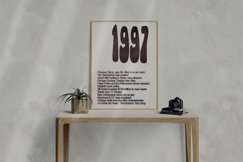 1997 Poster, Vintage Art, Wall Decor Gift, Retro Gifts, 1997 Art ...
