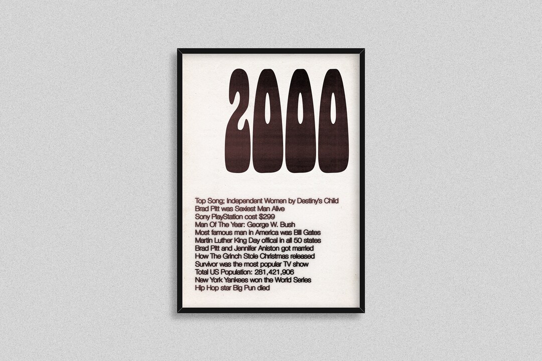2000 Poster, Vintage Art, Wall Decor Gift, Retro, 2000 Art, Birthday ...