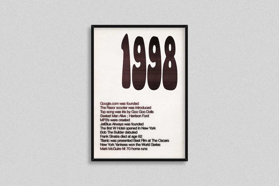 1998 Poster, Vintage Art, Wall Decor Gift, Retro Gifts, 1998 Art ...