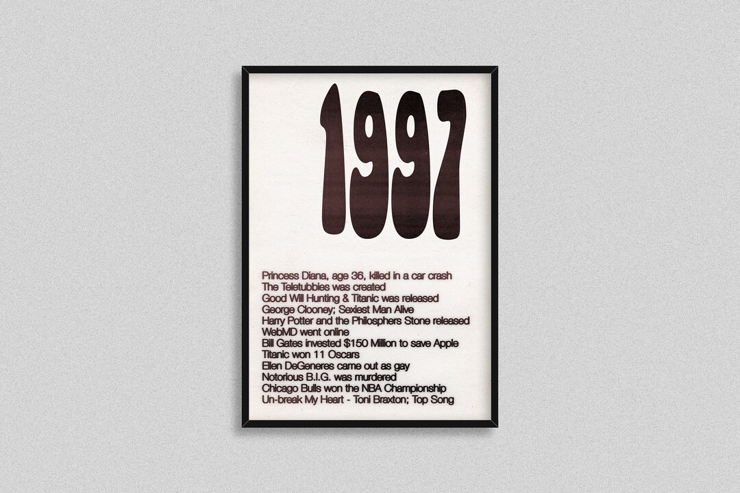 1997 Poster, Vintage Art, Wall Decor Gift, Retro Gifts, 1997 Art ...