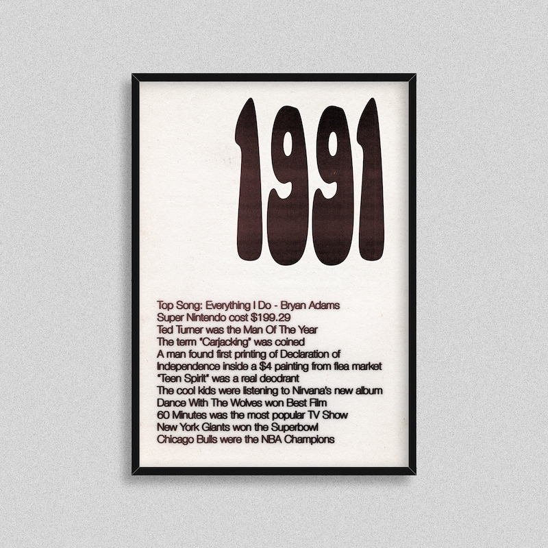 1991 Birthday Poster - Etsy