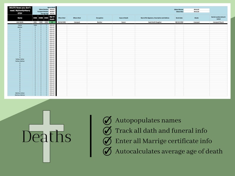 USA Ancestry Excel Template: Family History Tracker (digital Download ...