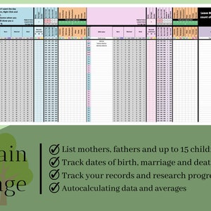USA Ancestry Excel Template: Family History Tracker (digital Download ...