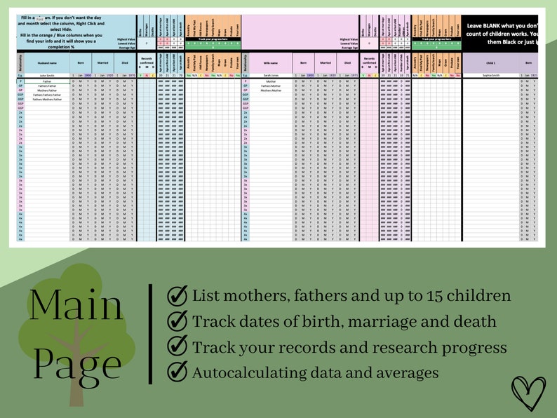 USA Ancestry Excel Template: Family History Tracker (digital Download ...