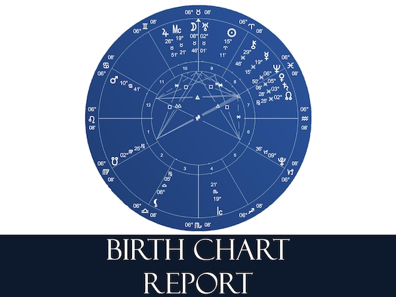 Sidereal Birth Chart How To Interpret Aspects In Astrology – Nate
