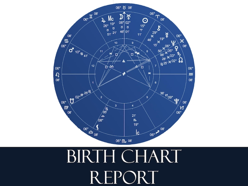 Sidereal Birth Chart Reading - Natal Chart Analysis - Birthchart ...