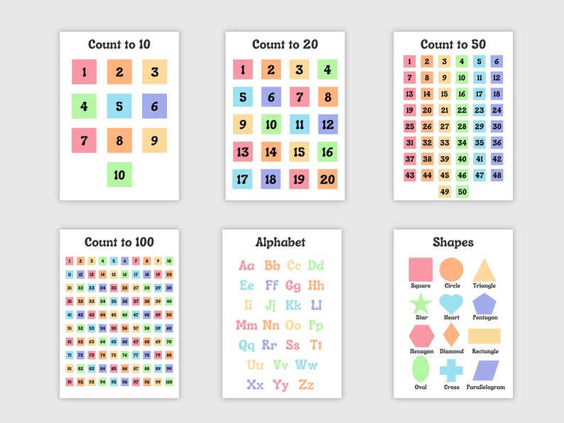 Educational Posters Set for Kids, Printable Home School Prints ...