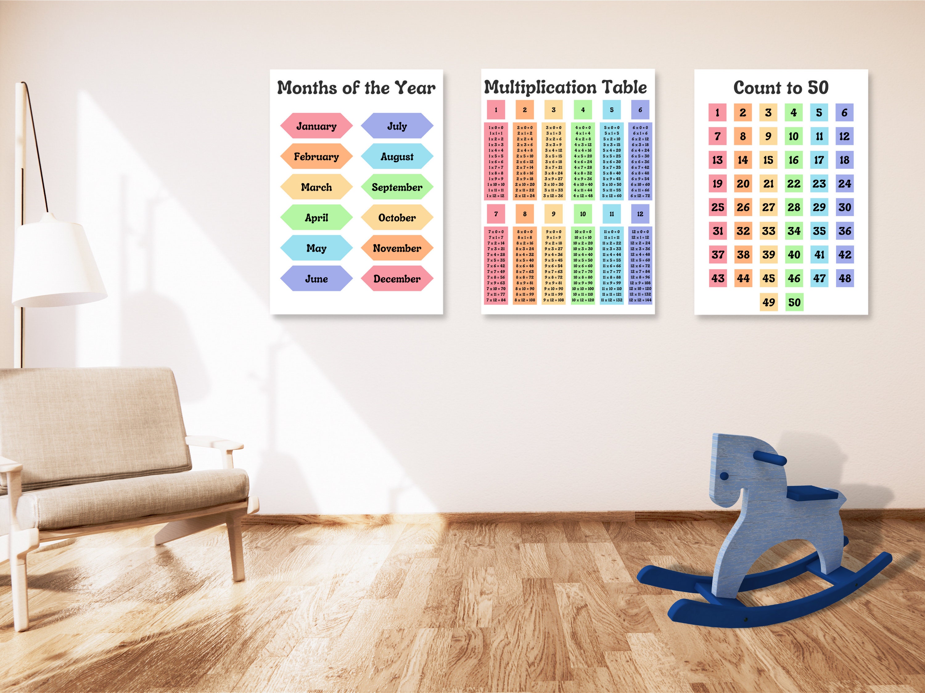 Educational Posters Set for Kids, Printable Home School Prints ...