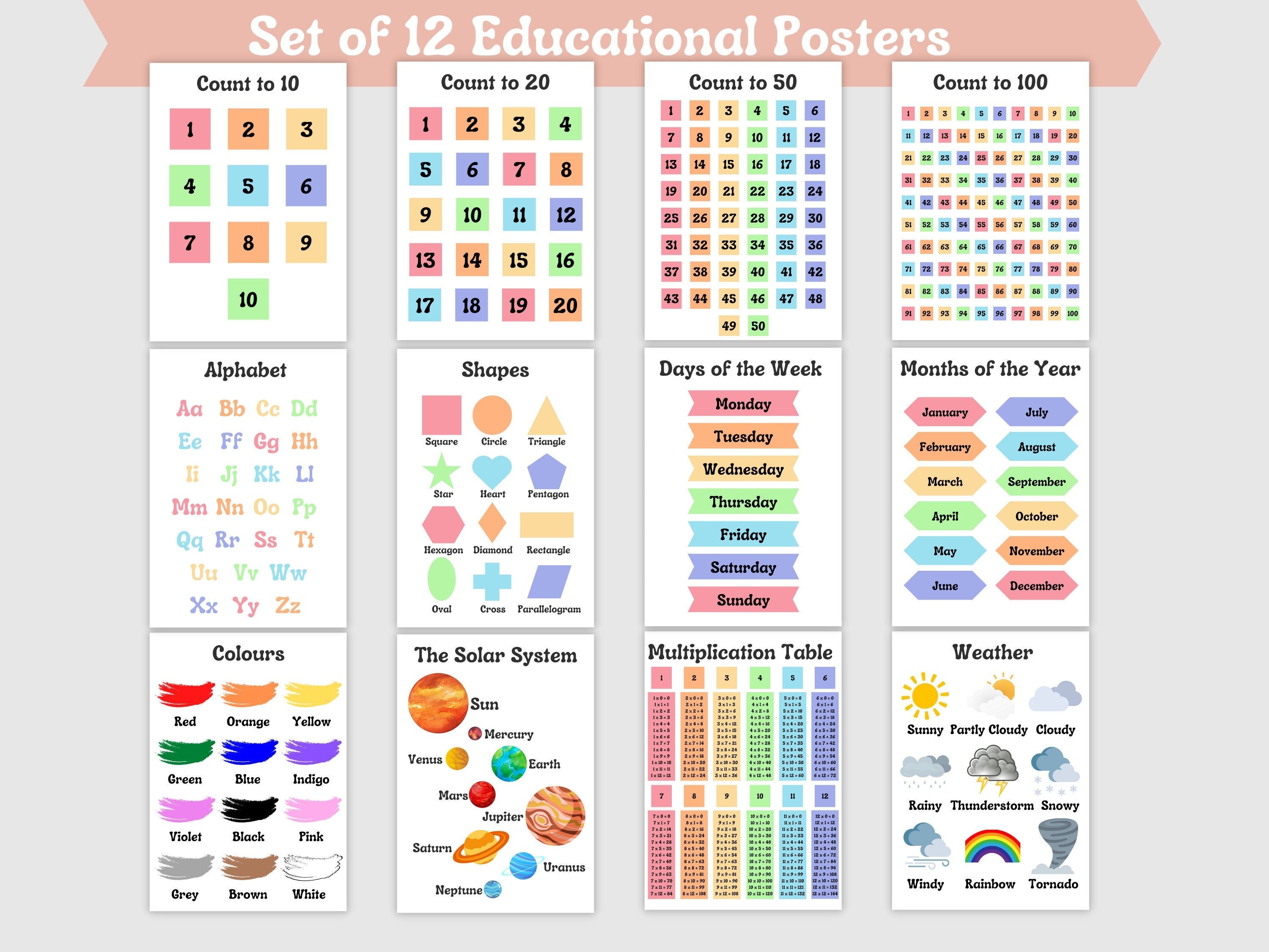 Educational Posters Set for Kids, Printable Home School Prints ...