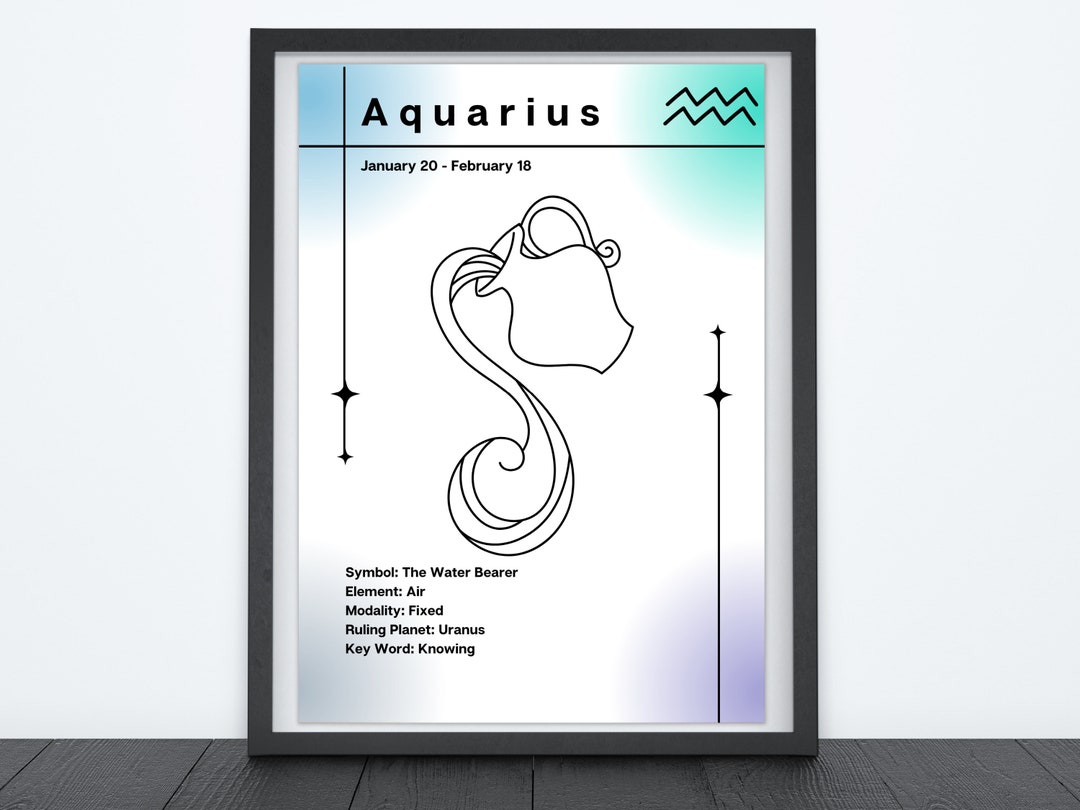 Printable Aquarius Zodiac Poster, Aquarius Print, Spiritual Star Sign ...