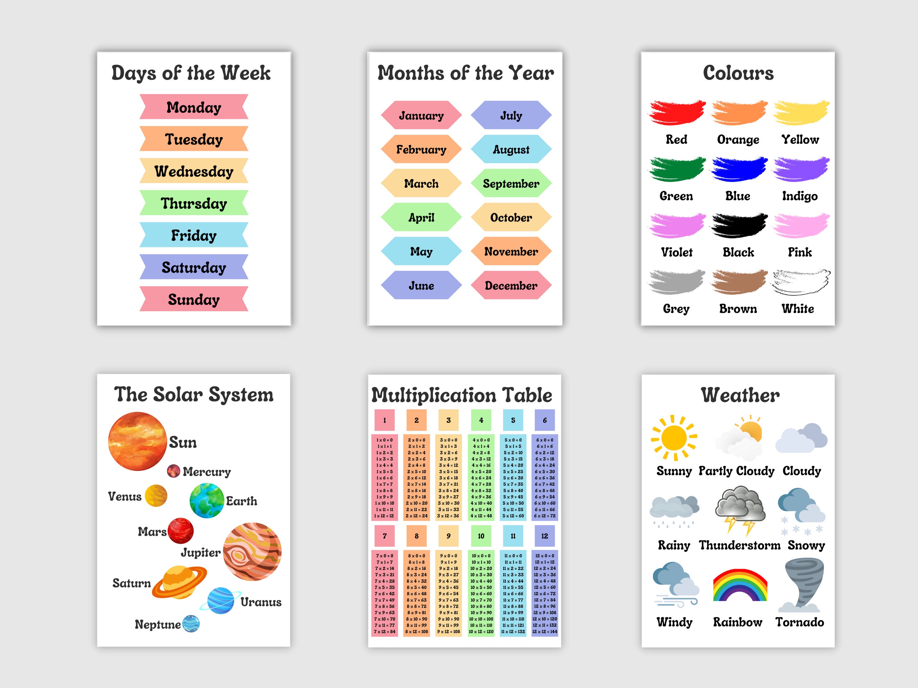 Educational Posters Set for Kids, Printable Home School Prints ...