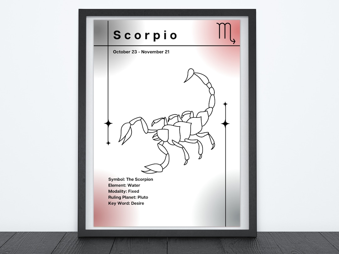 Printable Scorpio Zodiac Poster, Scorpio Print, Spiritual Star Sign ...