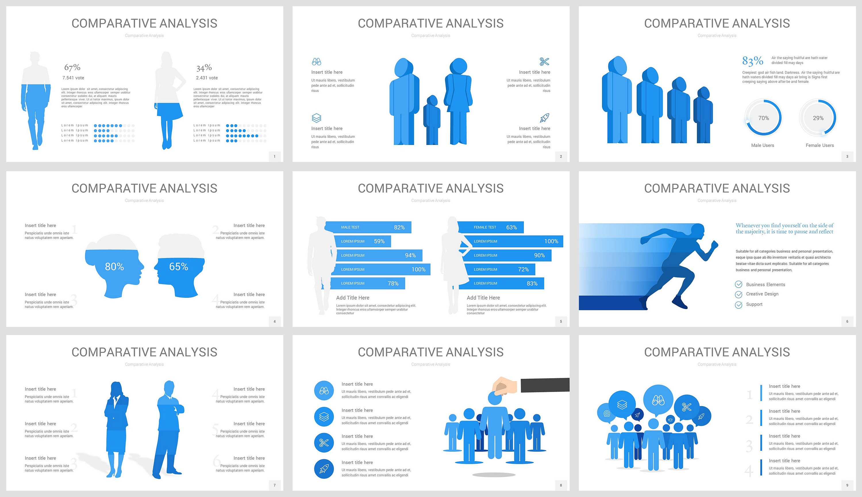 Comparative Analysis Powerpoint Template, Comparative Analysis of Male ...