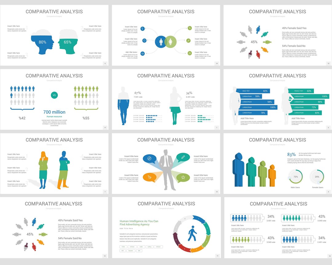 Comparative Analysis Powerpoint Template Comparative Analysis Of Male