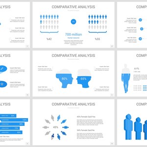 Comparative Analysis Powerpoint Template, Comparative Analysis of Male ...
