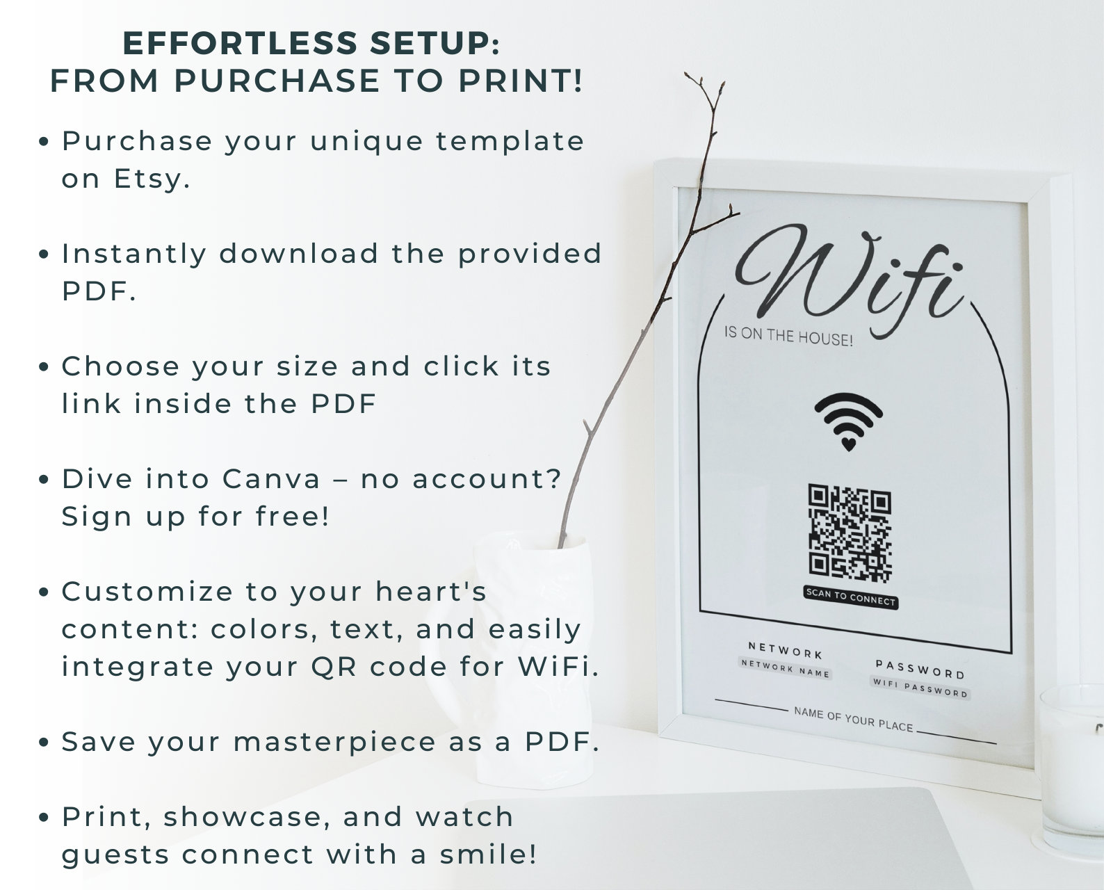 WIFI Password Qr Code SIGN Editable Digital Download Canva - Etsy