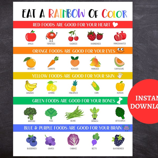 Vegetable Poster - Etsy