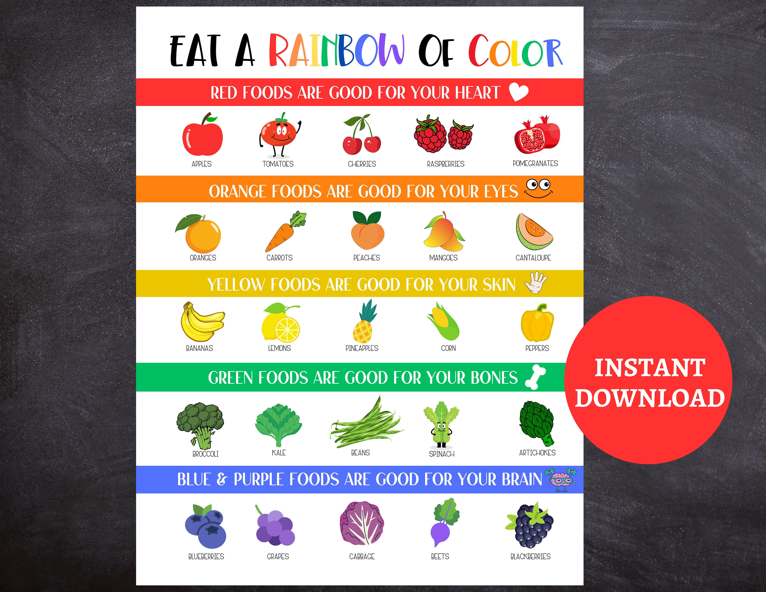 Kids Food Educational Poster, Printable Colorful Foods Nutrition Poster ...