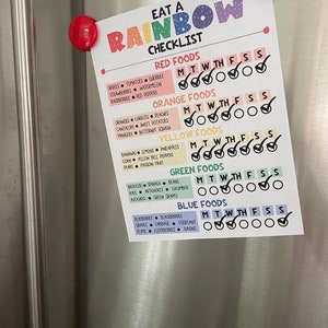 Healthy Eating Checklist, Printable Eat A Rainbow Checklist for Kids ...
