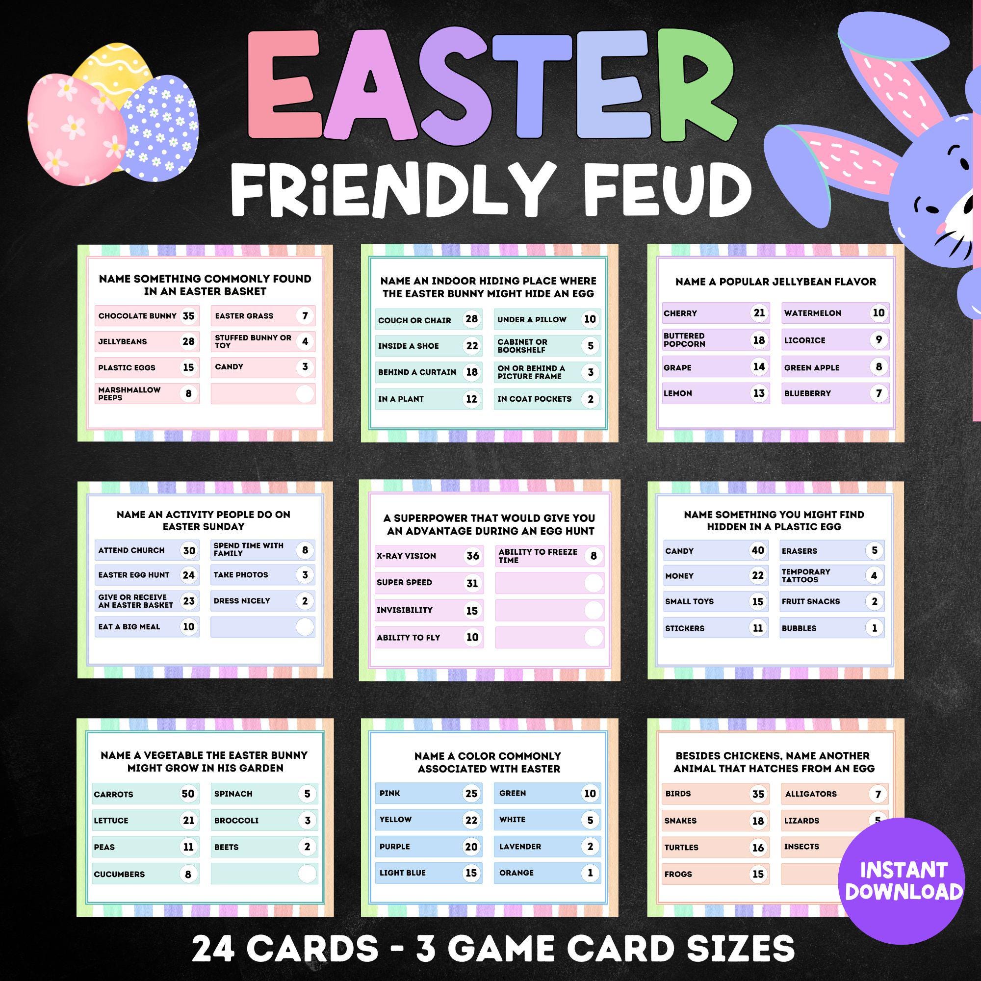 Easter Friendly Feud Game, Printable Easter Game, Easter Party Game ...