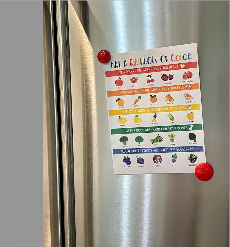 Kids Food Educational Poster, Printable Colorful Foods Nutrition Poster ...