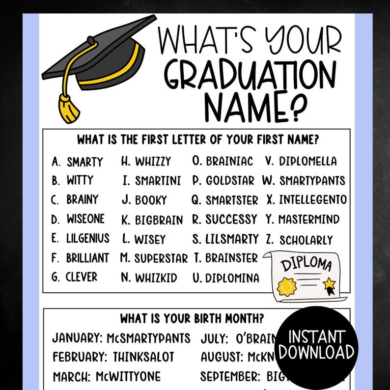 Graduation Name Game WITH Name Tags & Sign, Graduation Party Game ...