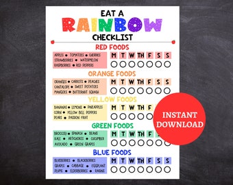 Eat the Rainbow Checklist Rainbow Eating List Kids Nutrition List ...