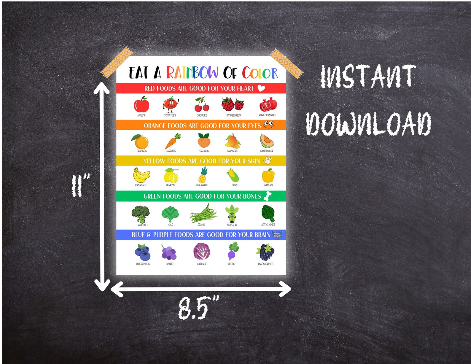 Kids Food Educational Poster, Printable Colorful Foods Nutrition Poster ...