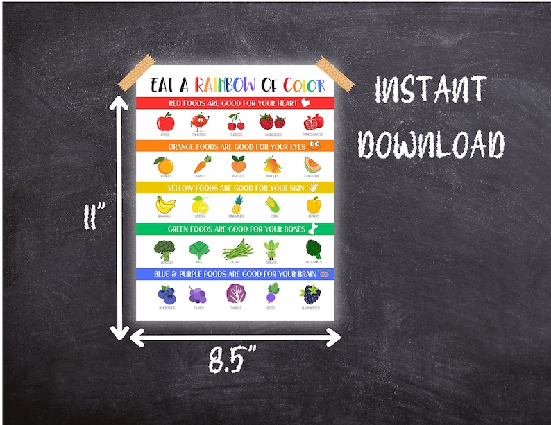 Kids Food Educational Poster, Printable Colorful Foods Nutrition Poster ...