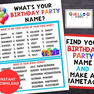 What's Your Birthday Party Name Game WITH Name Tags & Sign, Birthday ...