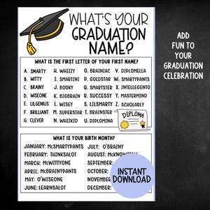 Graduation Name Game WITH Name Tags & Sign, Graduation Party Game ...