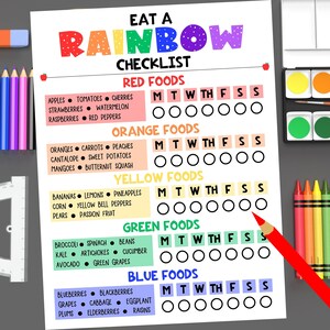 Healthy Eating Checklist, Printable Eat A Rainbow Checklist for Kids ...