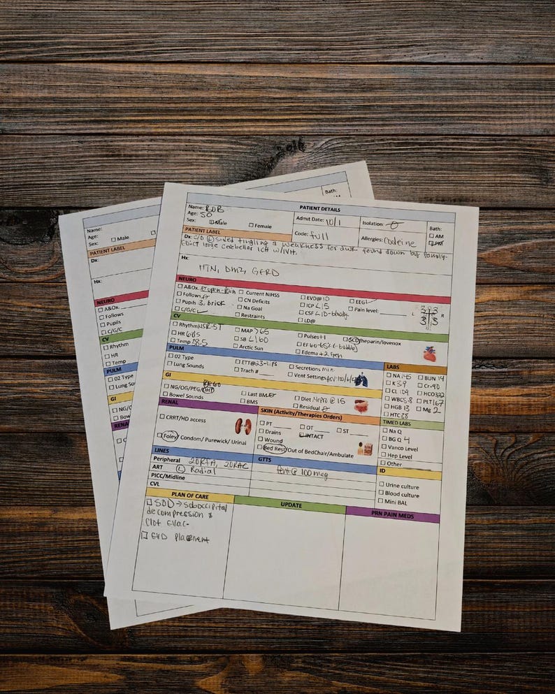 Neuro ICU Nurse Report Sheet-digital Download for Critical Care Nurses ...