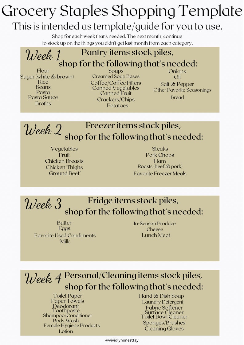 Grocery Staples List - Etsy