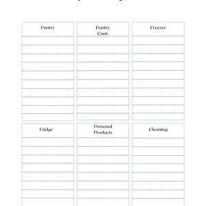 Grocery Staples List - Etsy
