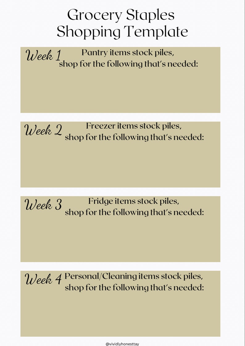 Grocery Staples List - Etsy