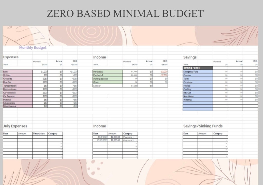 Minimal Zero Based Budget Template Spreadsheet for Google - Etsy