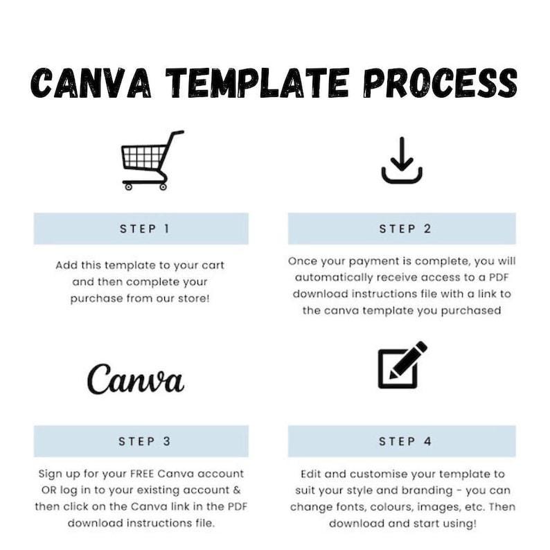 Editable Minnie Mouse Invitation | Pink Girl Birthday Party Invite ...