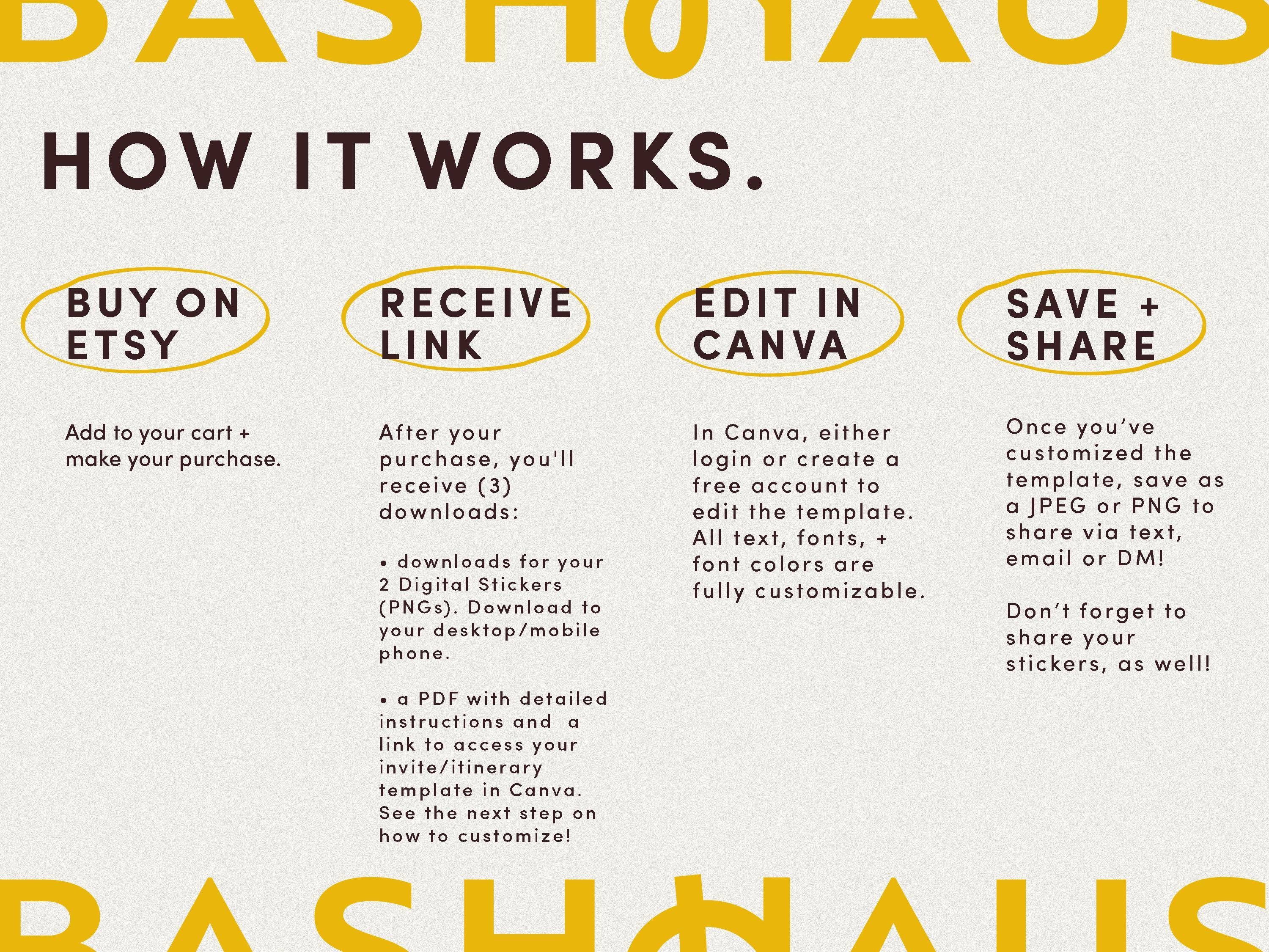 Editable Mobile/digital Invitation "bach in a Flash", Itinerary ...