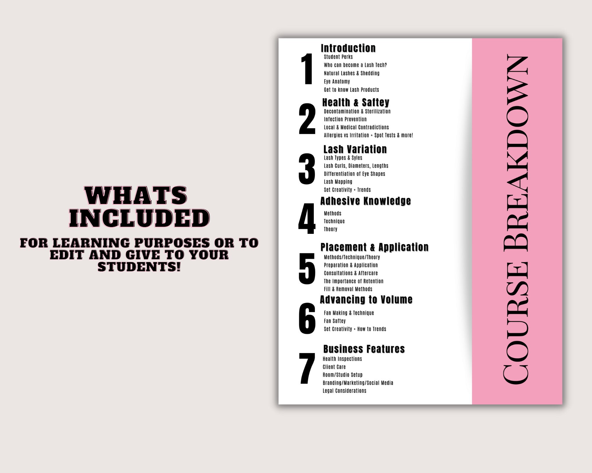 Lash Masterclass Training Manual Guide Eyelash Training - Etsy