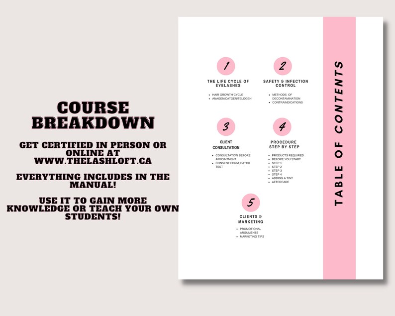 Lash Training Manual, Lash Lift and Tint, Guide, Eyelash Training, PDF ...