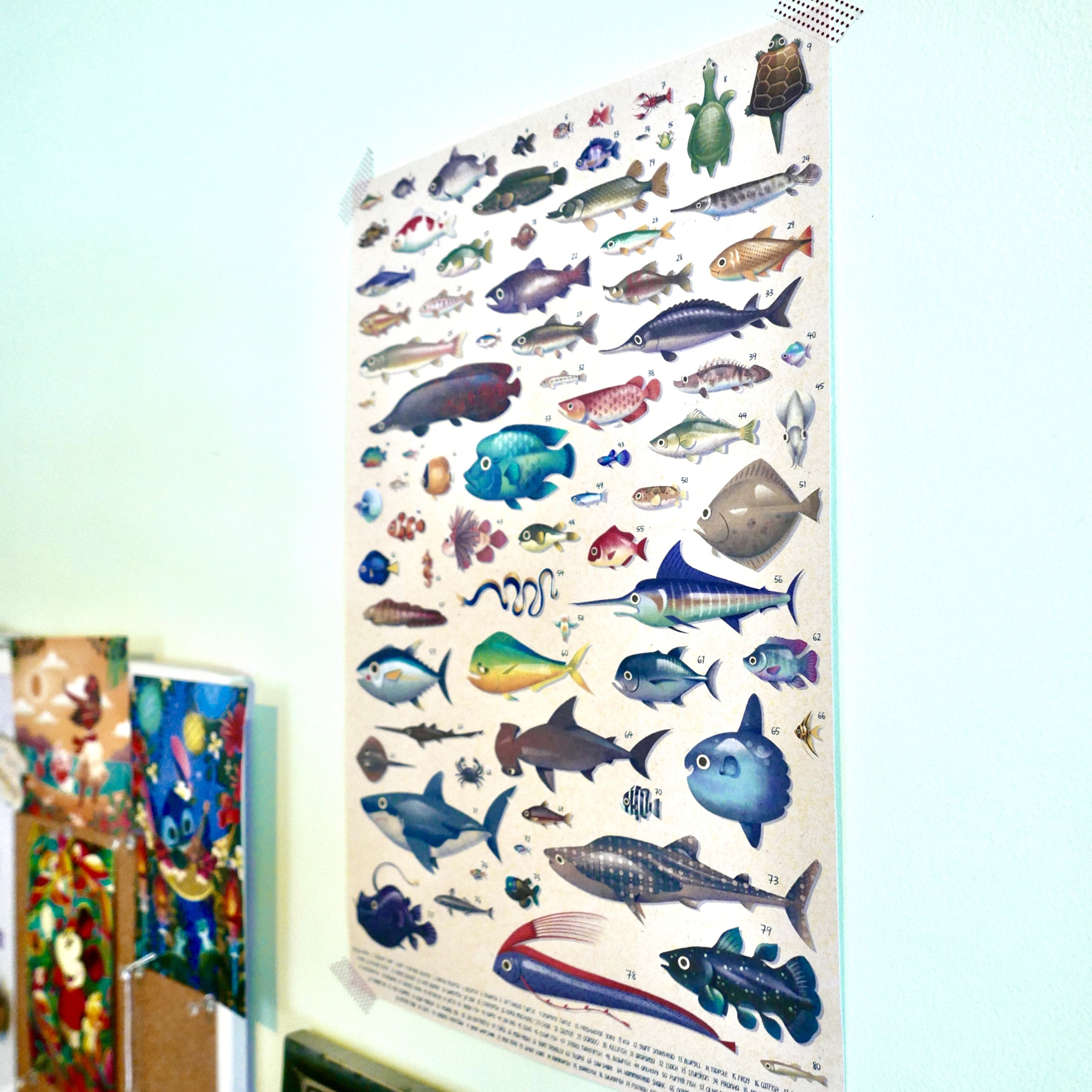 Animal Crossing New Horizons Inspired Fish Print - Vintage Style Poster ...