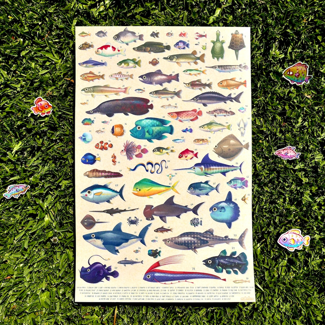Animal Crossing New Horizons Inspired Fish Print - Vintage Style Poster ...