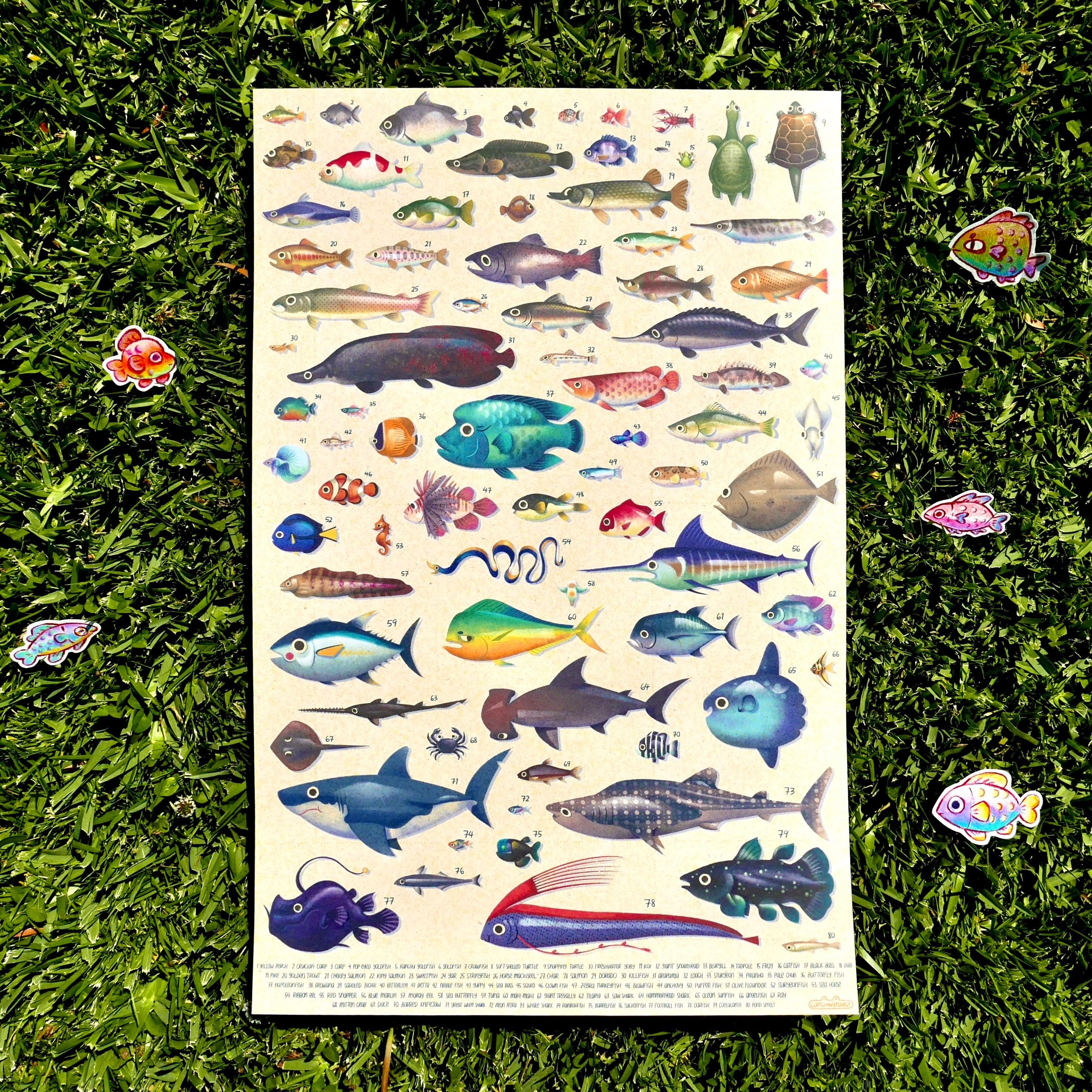 Fish Poster Acnh