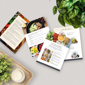 Nutrition Guide Ebook, Healthy Eating Plan, Nutrition Template, Health ...